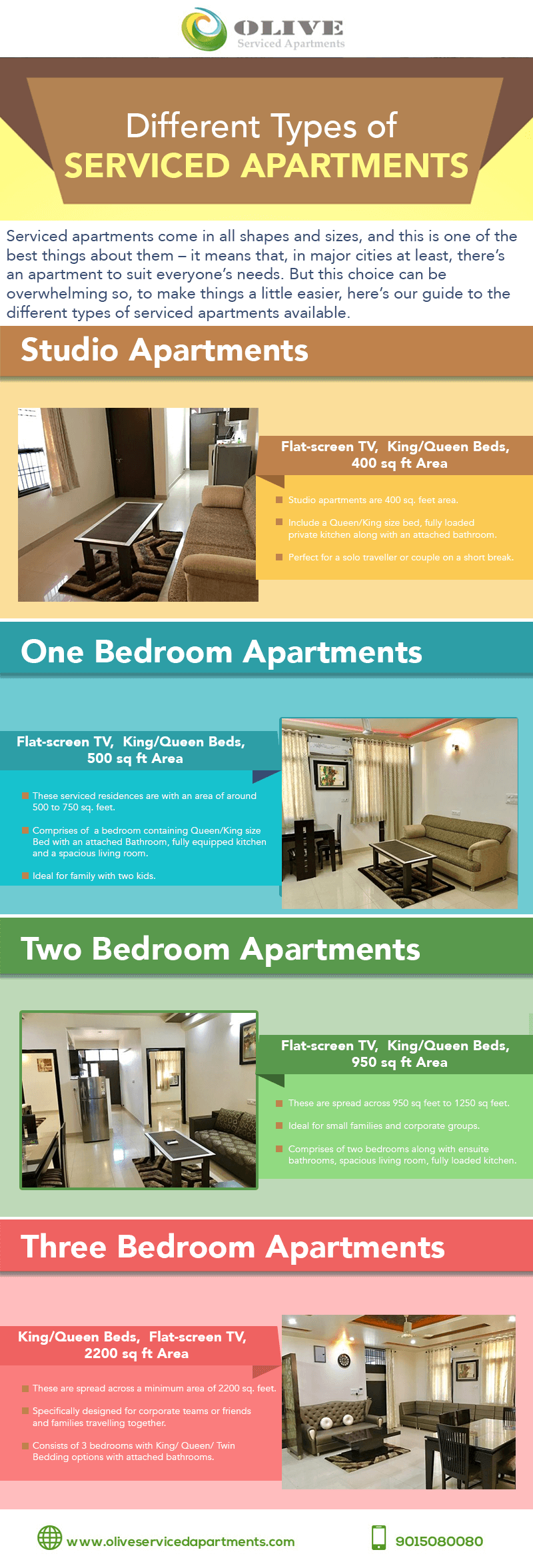 How can I find an affordable service apartments in Bangalore? | by ...