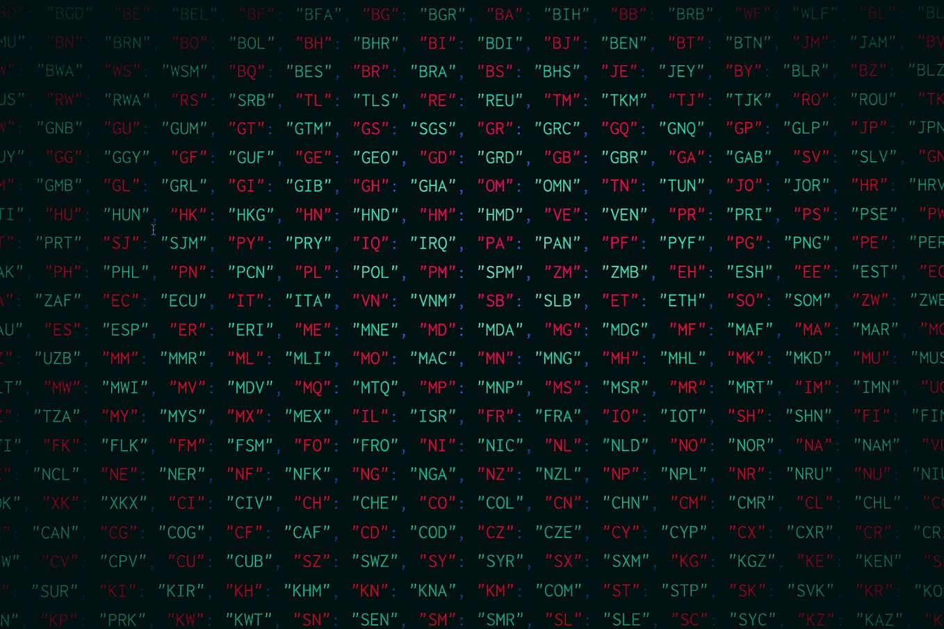 Numpy Multi Dimensional Arrays And Their Operations By Lets Decode Medium