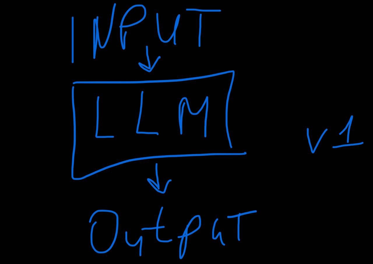 The easiest way to convert a model to GGUF and Quantize | by D | Medium
