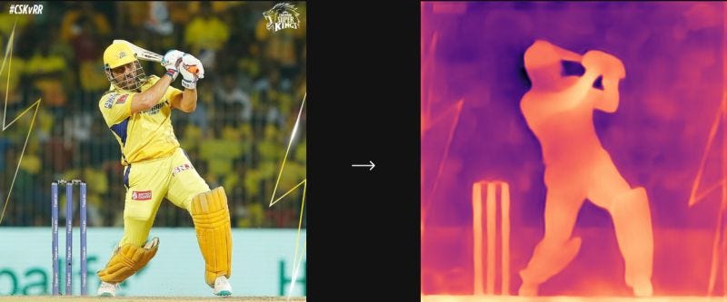 DINO-V2: Learning Robust Visual Features without Supervision — Model Explained | by Shrinivasan ...