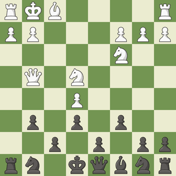 Making Chess in Python. This is a large project that me and a… | by PasiduPerera | Level Up Coding