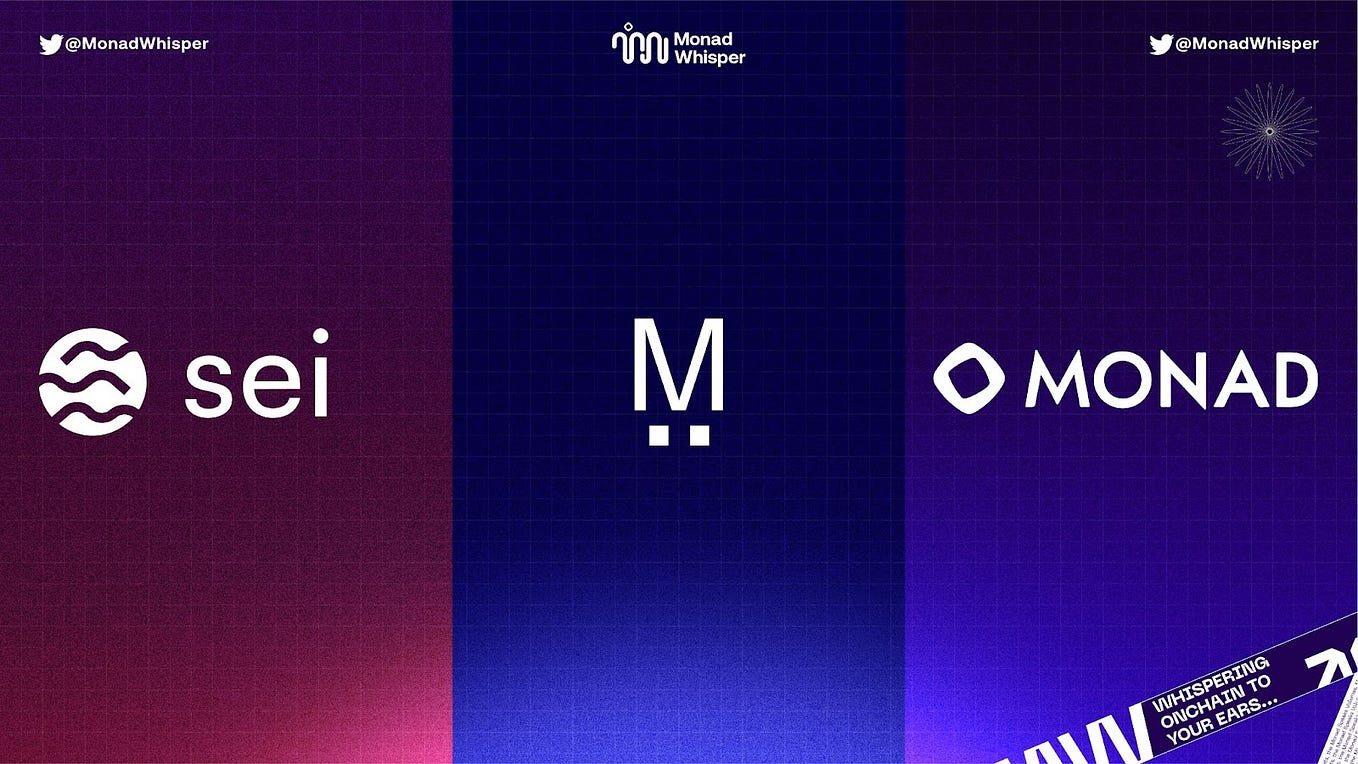 Deep Dive Into Monad S Optimistic Parallel Execution By Monadwhisper Sep 2024 Medium
