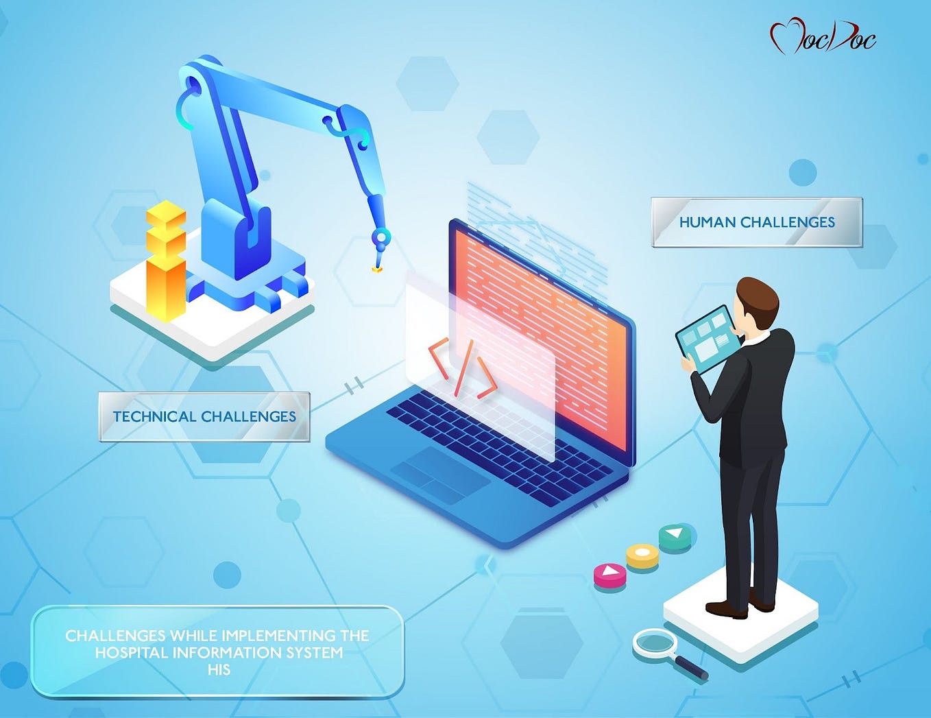 The Functional and Nonfunctional Requirement for Hospital Management ...