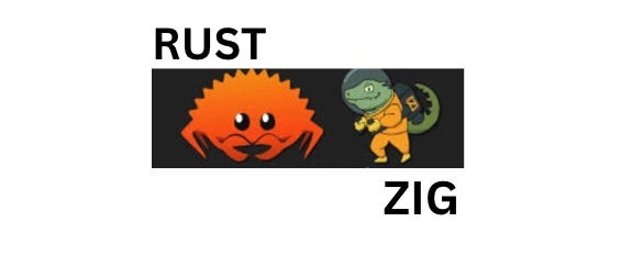 Rust for Python Programmers #1 — Installing Rust | by Juliano Fischer Naves | Medium