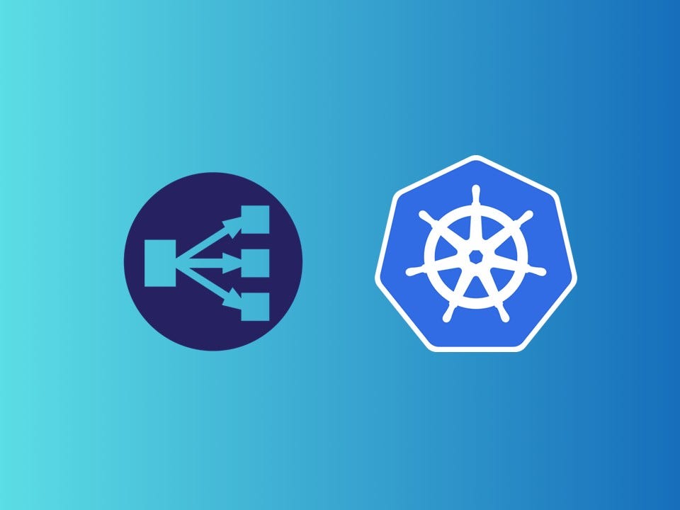 An illustrated guide to Kubernetes Networking [Part 1] | by Amanpreet ...