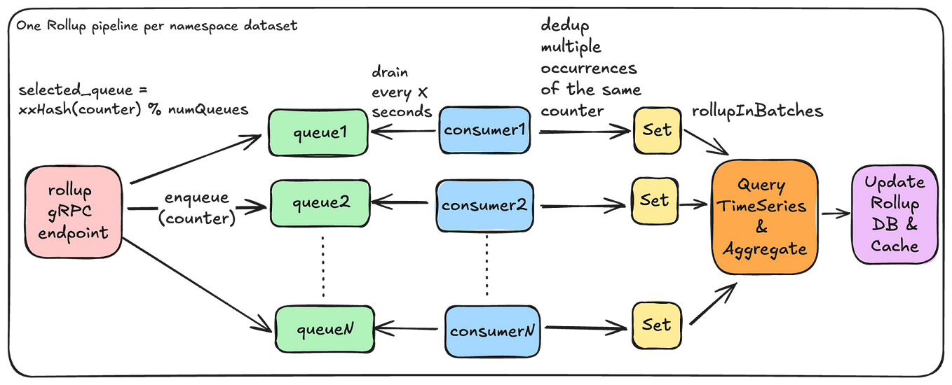 Understanding Inheritance In Object Oriented Programming By Hasamuddin Afz Dec 2024 Medium