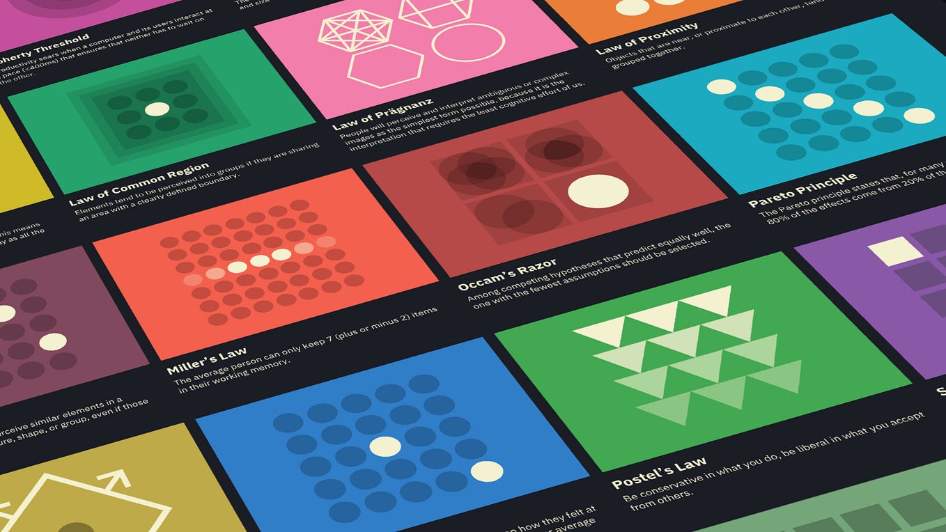 UX Writing dan UI Design. Gimana caranya tulisan berkontribusi di… | by ...