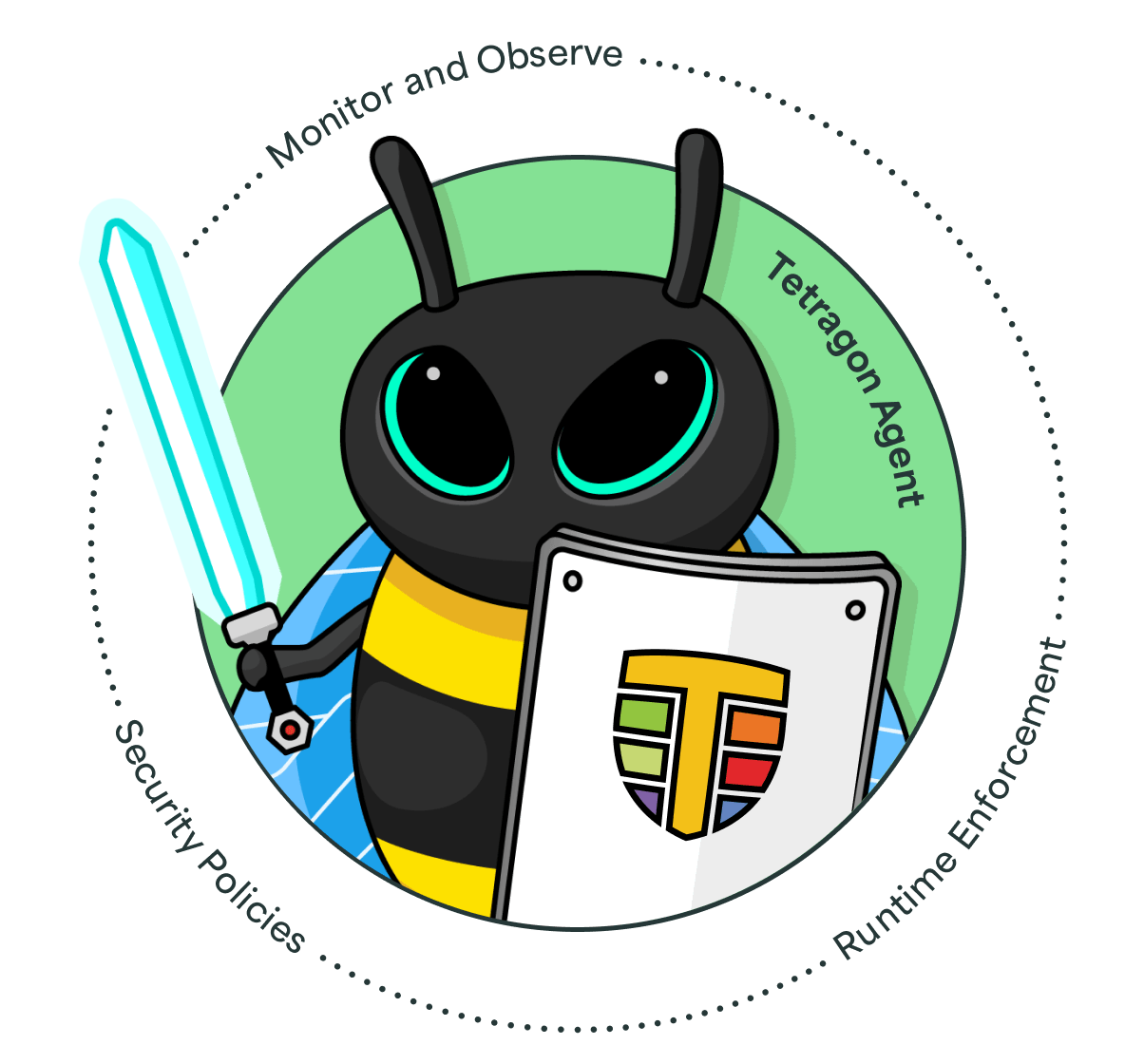 Kubernetes Network Security Exploring Cilium And Istio Medium