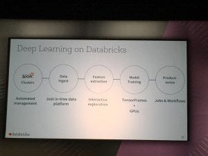 Machine learning for predictive maintenance: where to start? | by BigData Republic ...