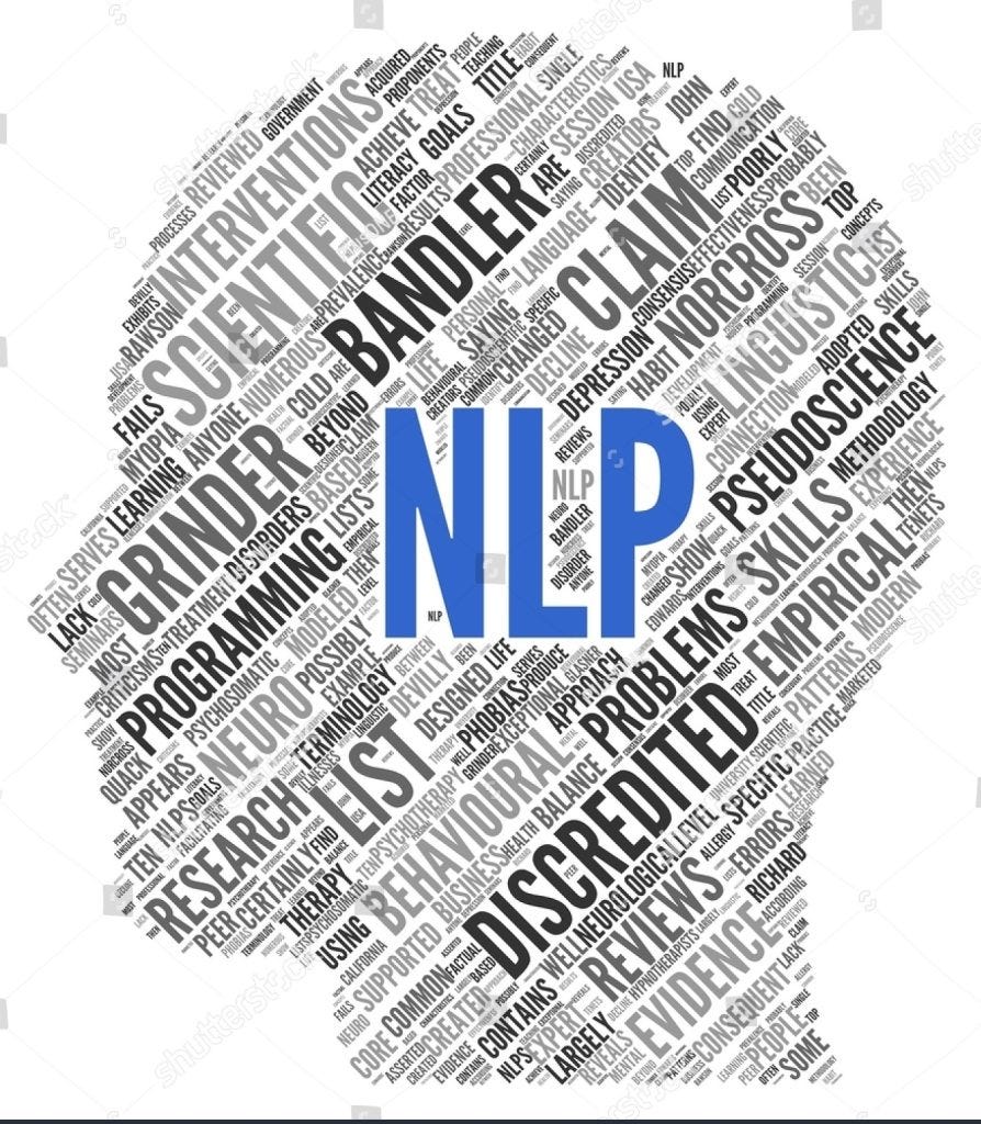 The 7 Best Neuro Linguistic Programming Examples Ever! | by Dharmik ...