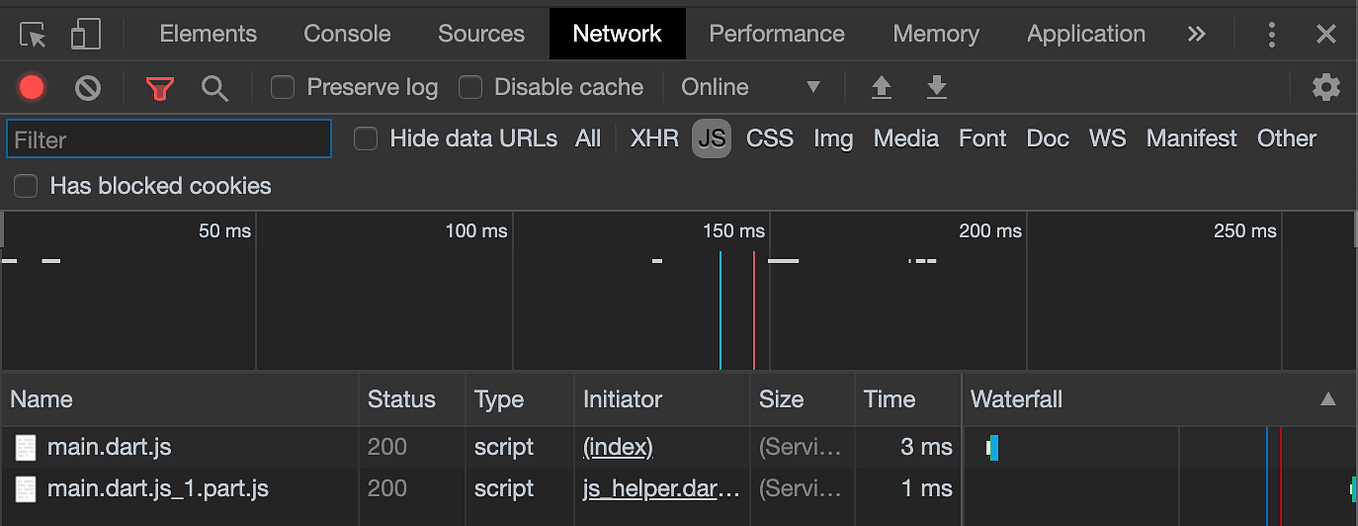 Flutter Web Navigating Urls Using Named Routes By Per Classon Flutter Medium 1267