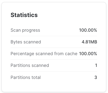 Pulling Data from an External API into Snowflake with Python | by Brad ...