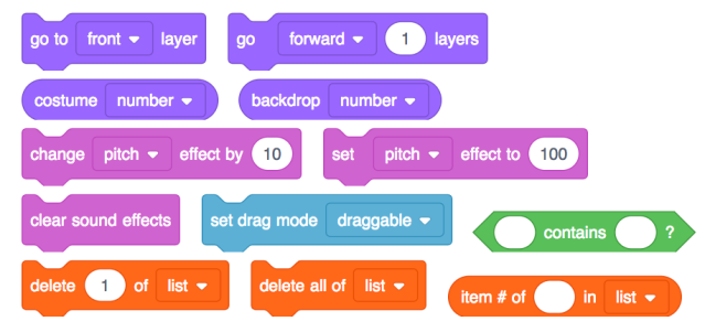 Saving micro:bit sensor data. The BBC micro:bit contains various… | by Jim Cash | Scratch ...