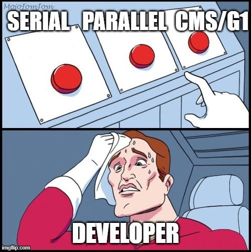 How Java Works — Part 2. What Java contains! | by Sonisumit | Medium