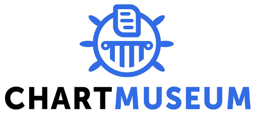 Writing Custom Prometheus Exporters (in Python) — Kubernetes | by ...