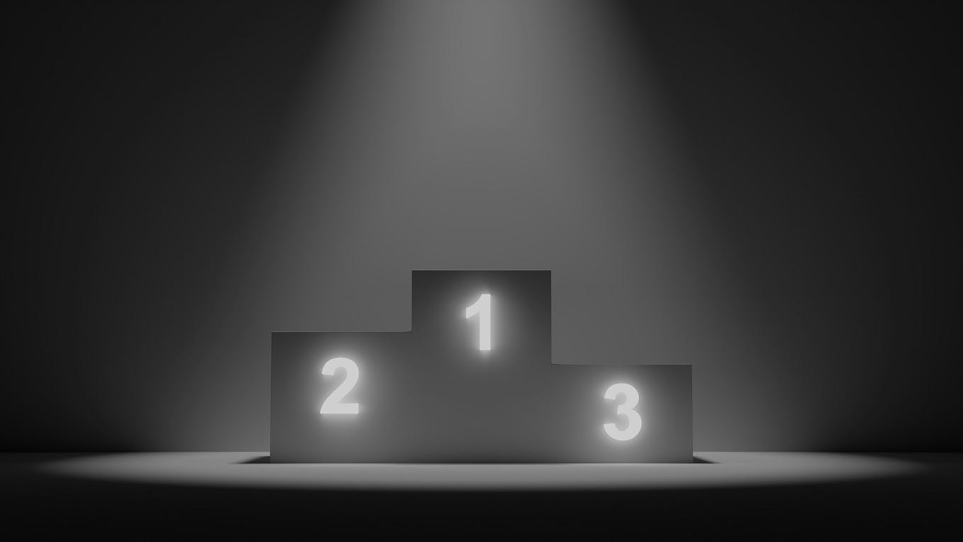 Pandas copy vs. view: Why It Matters for Your Data Operations | by ...