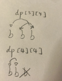 The application of Bucket Sort & Ordered Dict — Leetcode 220 | by Windy_yiling | Medium