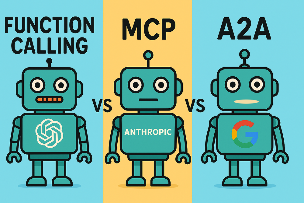 Claude Code vs. Gemini CLI vs. Cursor vs. Qwen Code — Comparing Top AI Coding Assistant | by ...