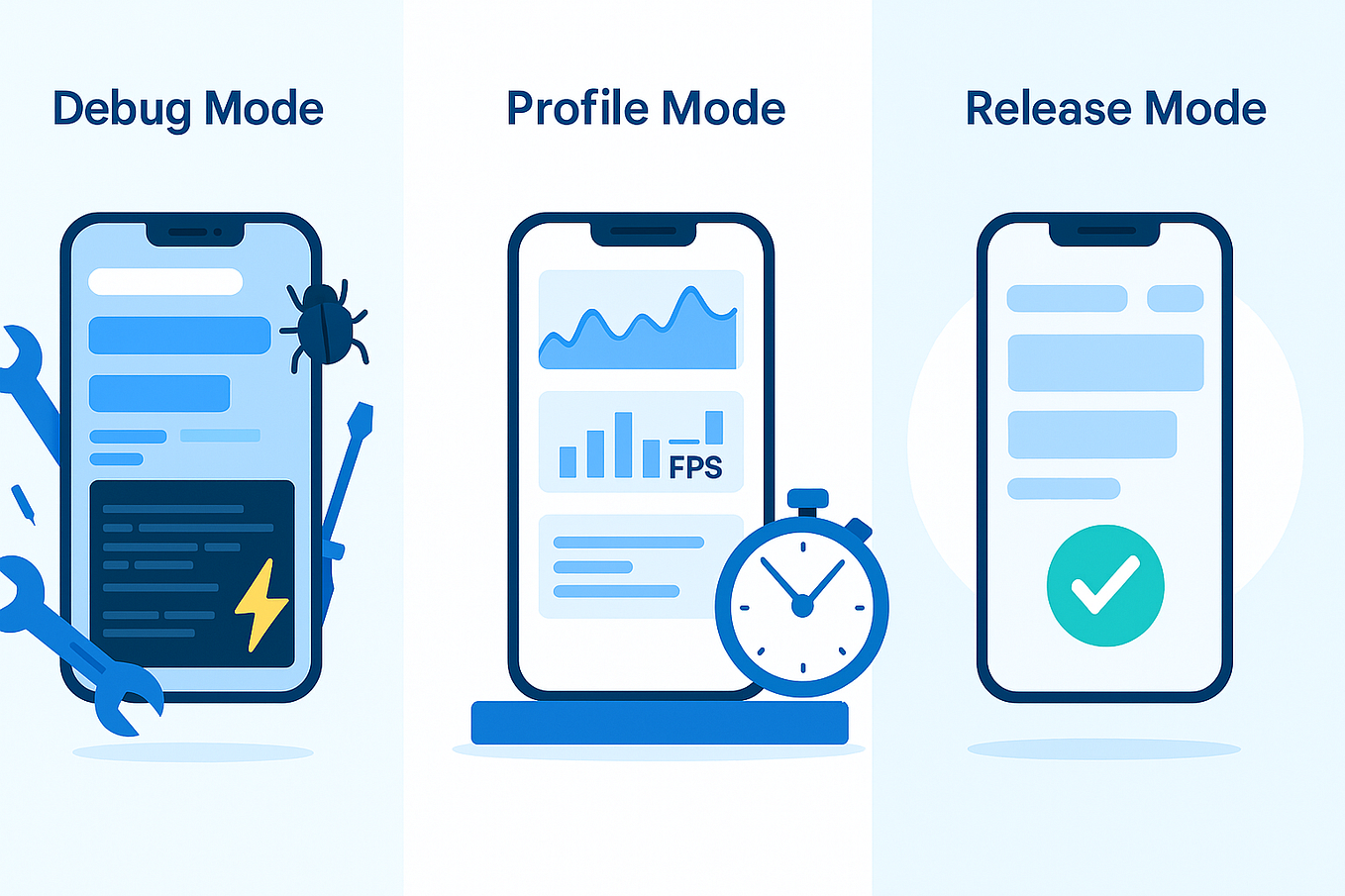 When the Back Button Almost Broke My App — and How PopScope Saved the Day | by Sunsil Thapa ...