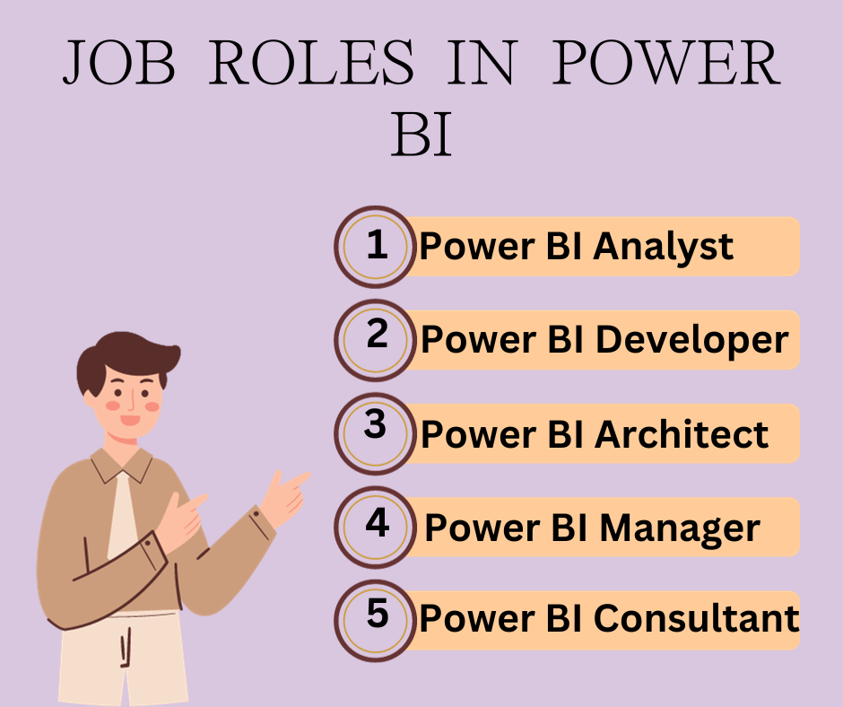 Advantages and Disadvantages of Power BI Development | by Nichael Jonas ...
