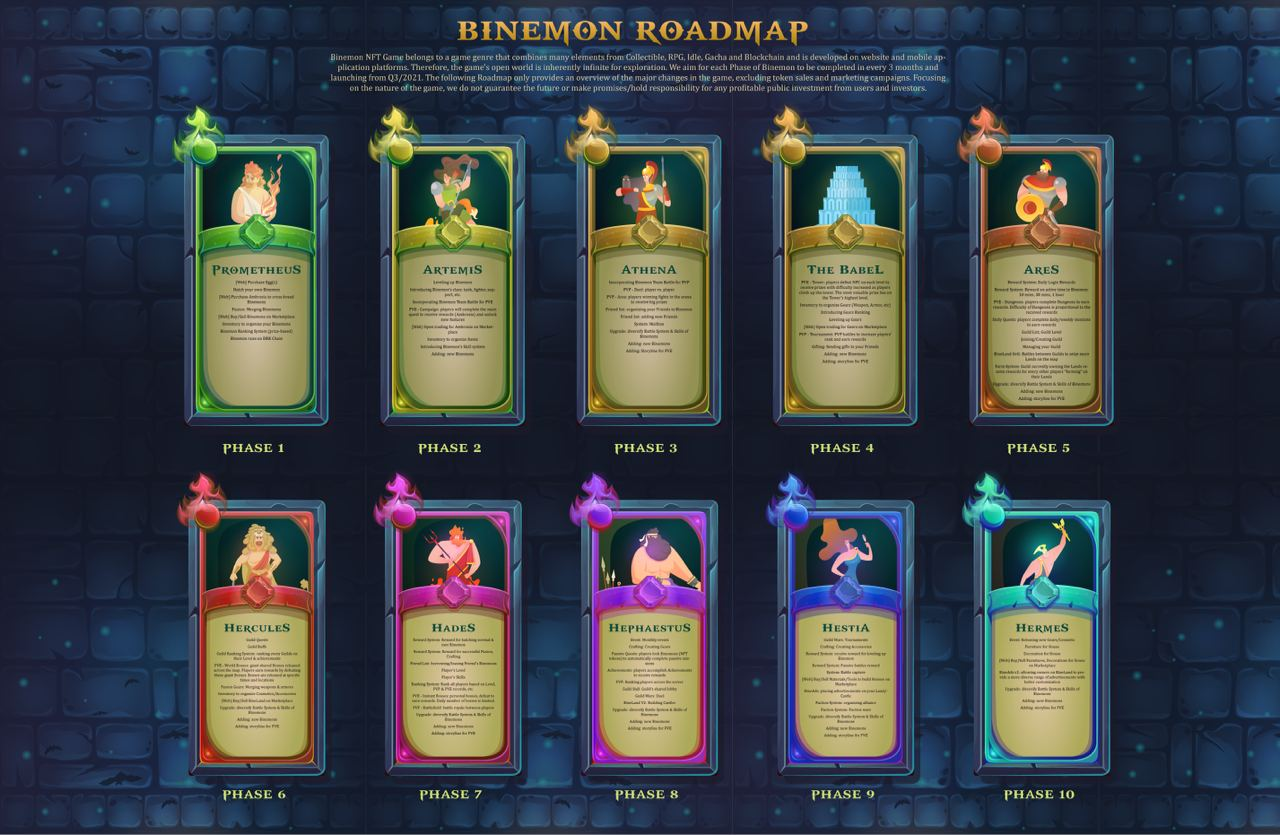 How to start with Binemon NFT Game? | by Binemon NFT Game | Medium