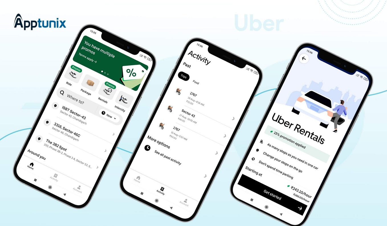 Rust vs Java: Which One to Choose? | by Rahul Sharma | Medium