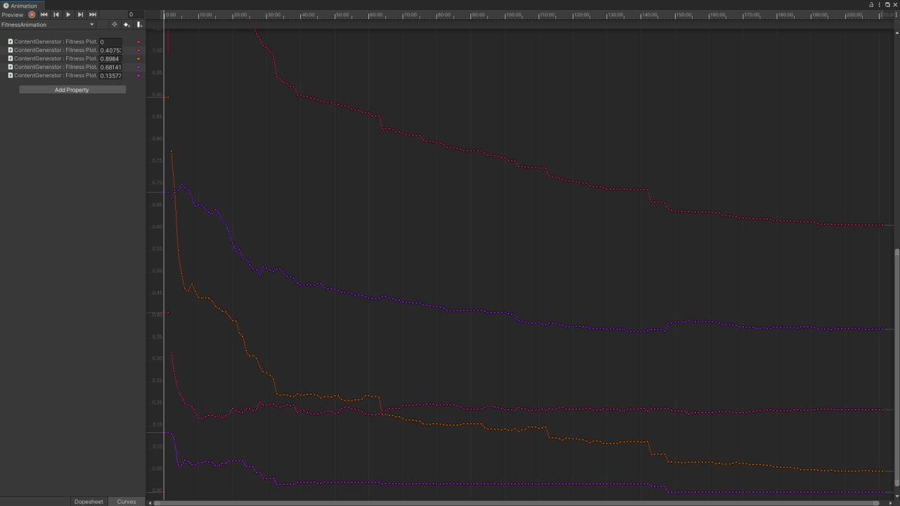 Firebase with Unity (even in WebGL Build!) | Firebase Developers
