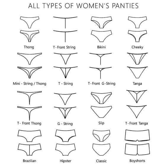 What do cup size B and C look like? A few pictures as examples | by ...