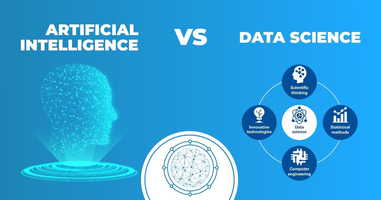 Data Science vs. Machine Learning vs. Deep Learning: Decoding the Tech ...