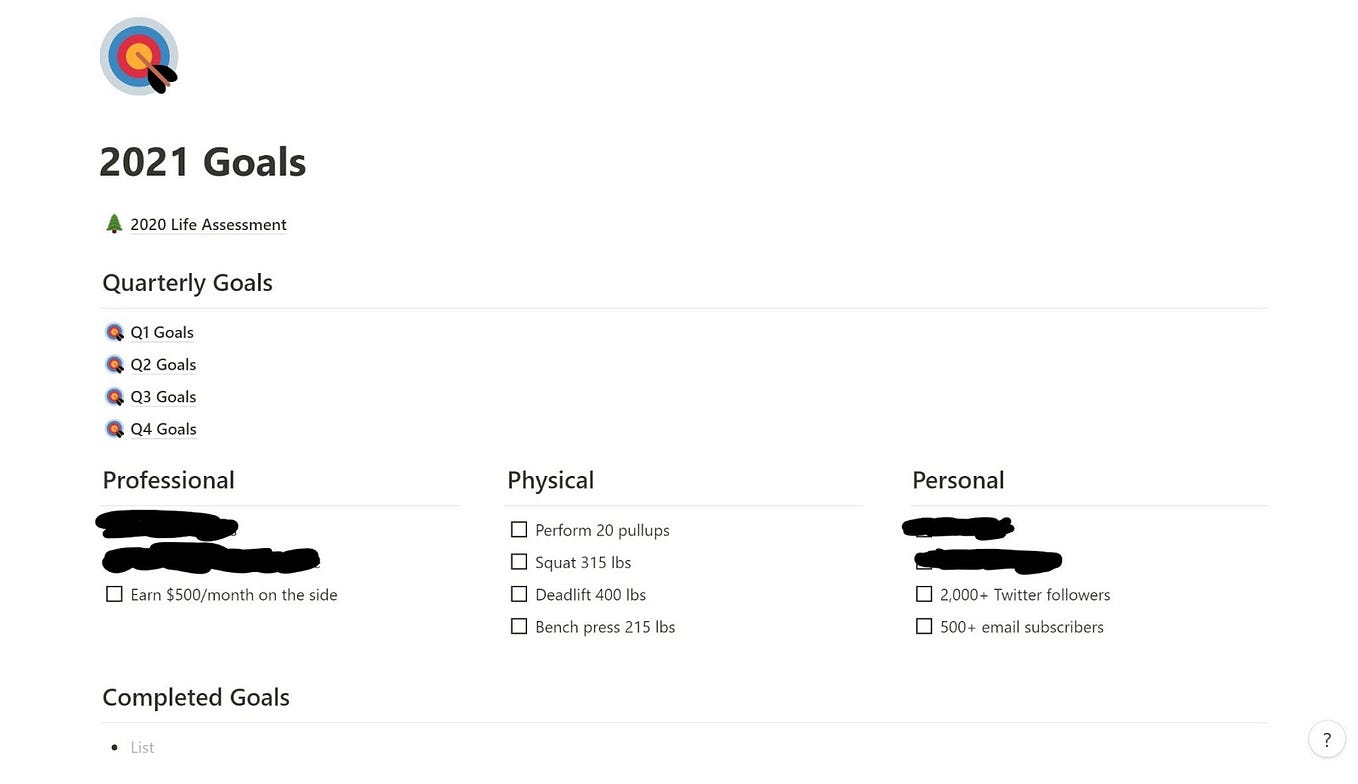 Learning How to Code in 30 Days. How I went from being a complete… | by ...