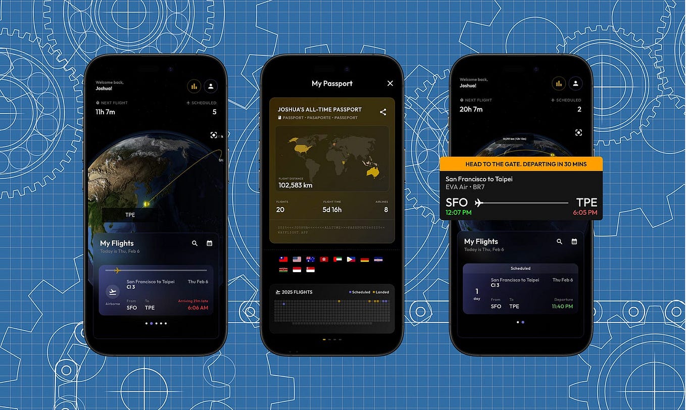 Complete Guide: Design, Build and Deploy Your First Flutter Website! | by Joshua de Guzman ...