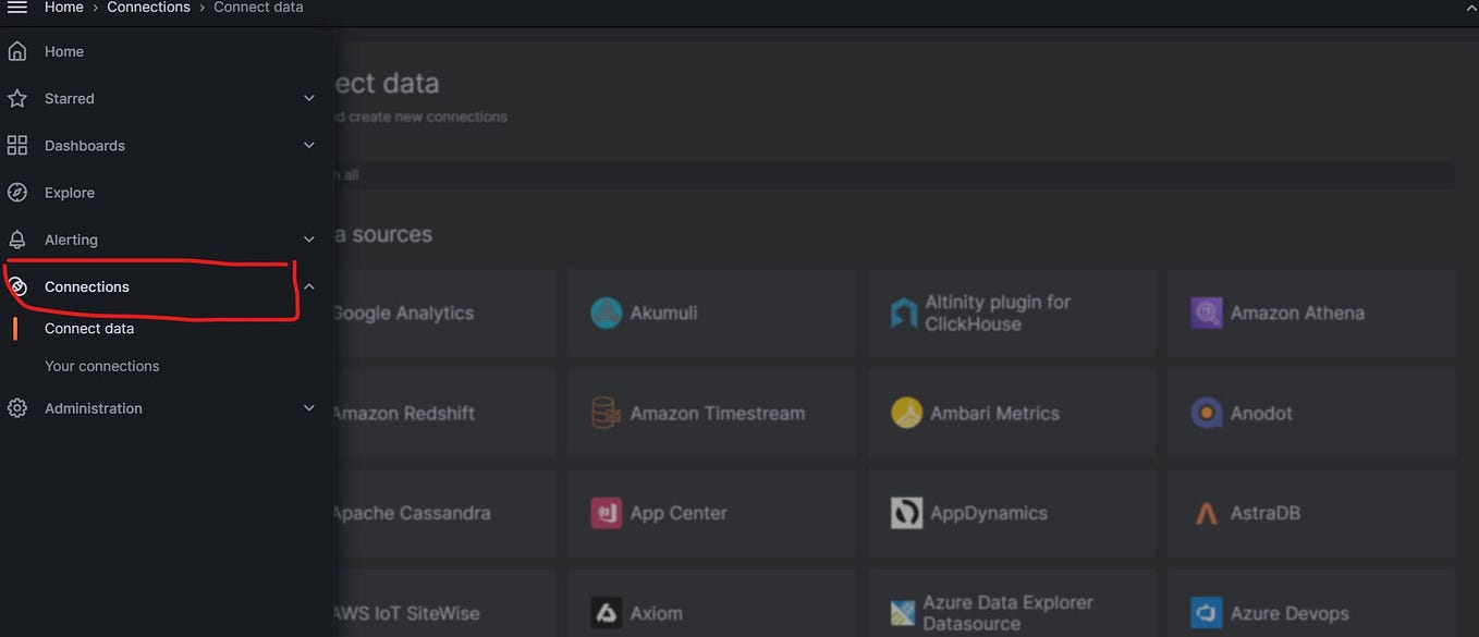 Running Cron Jobs Outside Applications In Kubernetes Leveraging The Power Of Decoupled Task