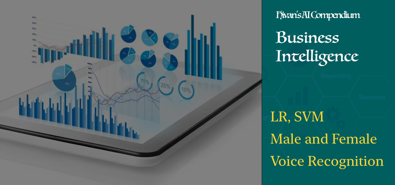 10. Calculus: Derivatives. This article is section 10 of “Hivan’s… | by Hivan du | Medium