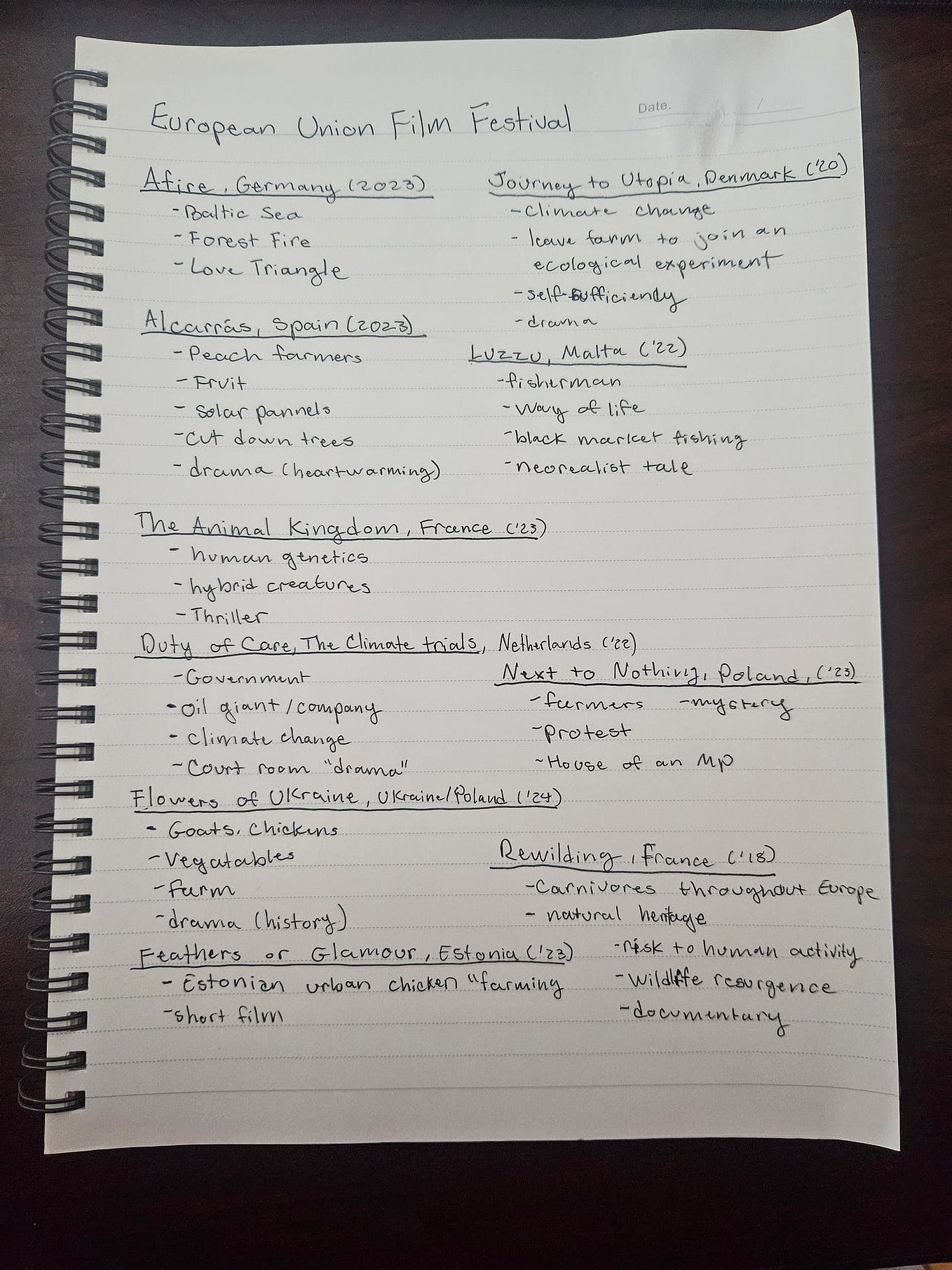 Project 2 — Visual Storytelling. Exercise 1: Works and Images | by ...
