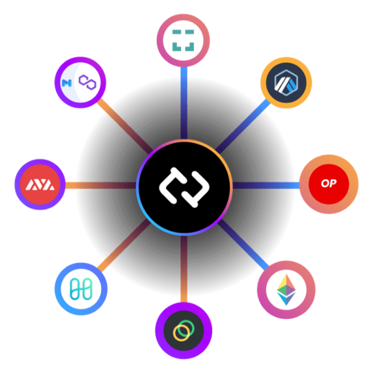 Connext Roles Guide — Infographic [EN] - Krypton - Medium