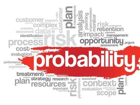 Diabetic Retinopathy Detection with ResNet50 | by Shivang Ganjoo | Medium