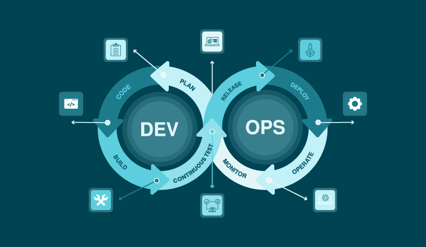 What is Oracle Redwood? All You Need to Know | by John Stein | Medium