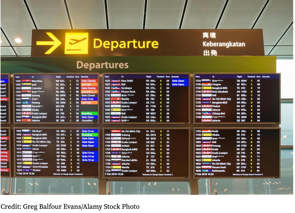 Creating Impactful Reports with KPIs and Data Visualizations | by Grow ...