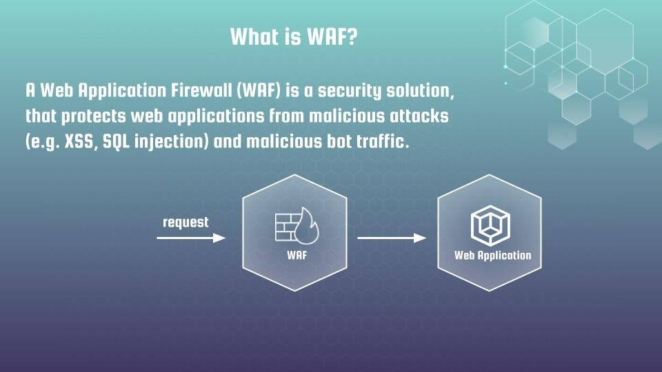 Using Custom Labels to Maximize Protection with AWS WAF | by Matthew ...