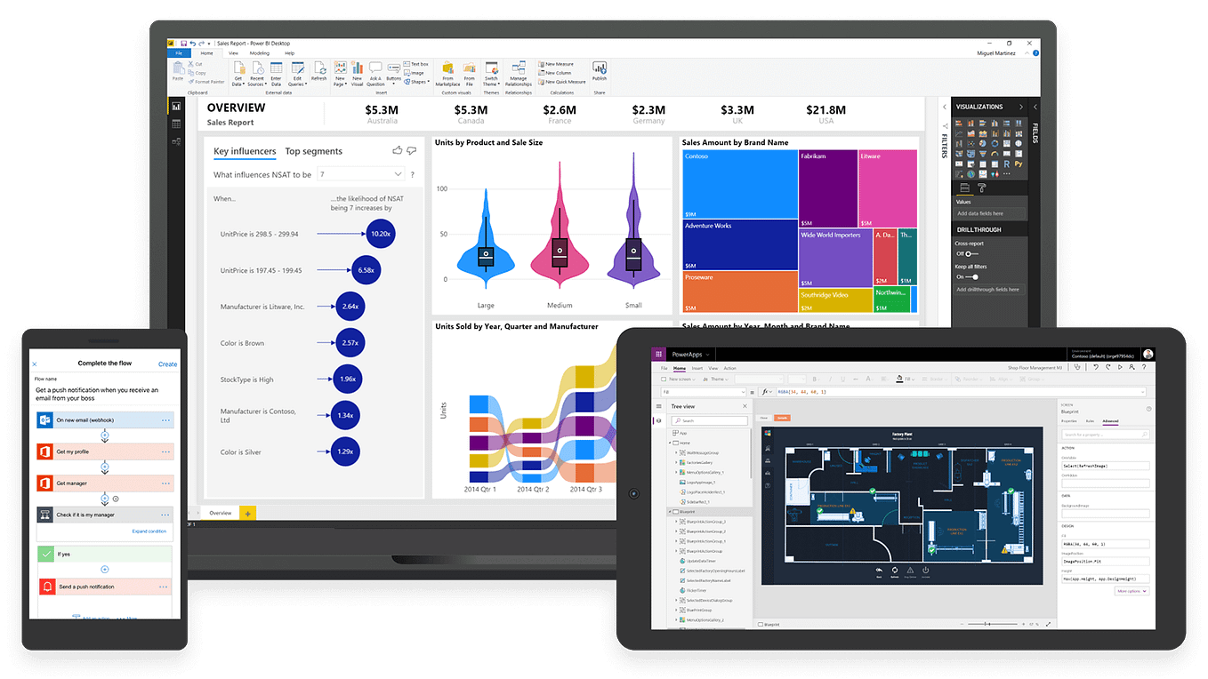 Azure AI Search的Skill(技能)用法初探. 使用 Azure AI Search… | by Edward Kuo | EK ...