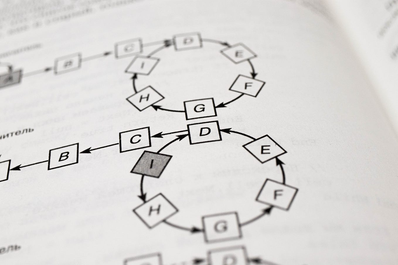 Machine Learning Algorithm Series Polynomial Kernel Svm Understanding
