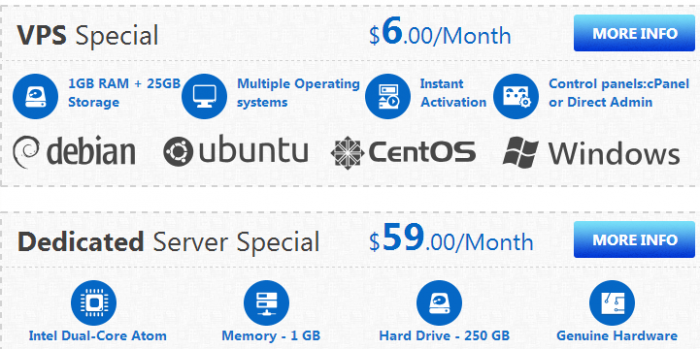 Vultr vs Linode vs Digitalocean: disk performance | by icostar | Medium