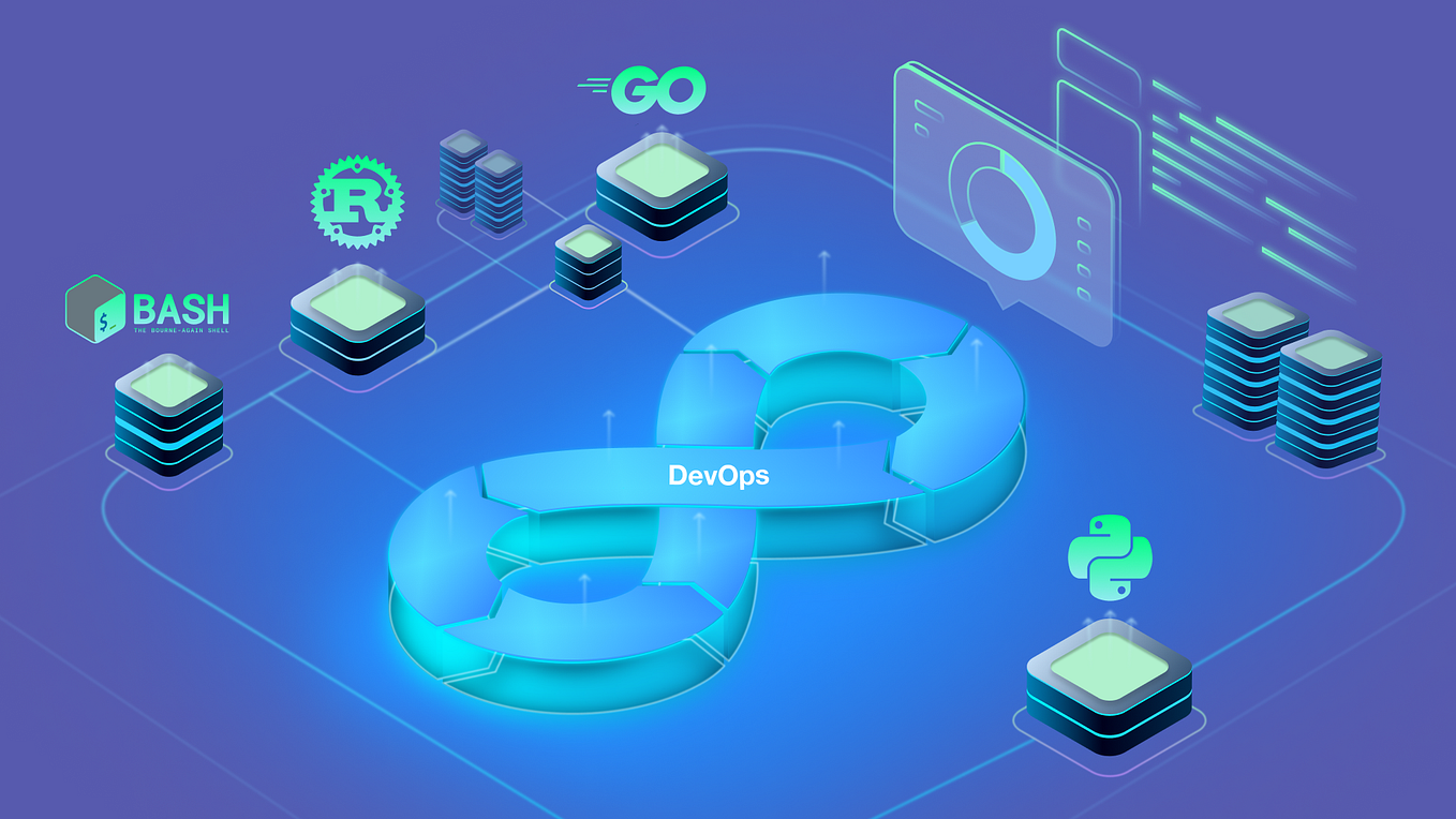 Let’s understand the DevOps world step by step (part 2) — Ansible | by MHAMDI Chiheb | Towards Dev