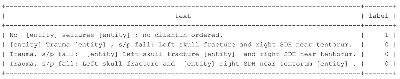 How to use DVC in Azure Blob Storage | by qingqing cai | Dev Genius