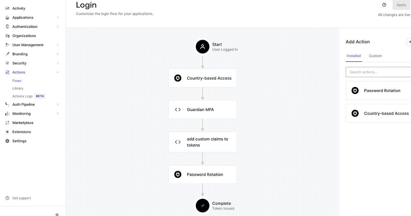 OKTA Workflows : the best is yet to come | by Julien Nanquette | Medium