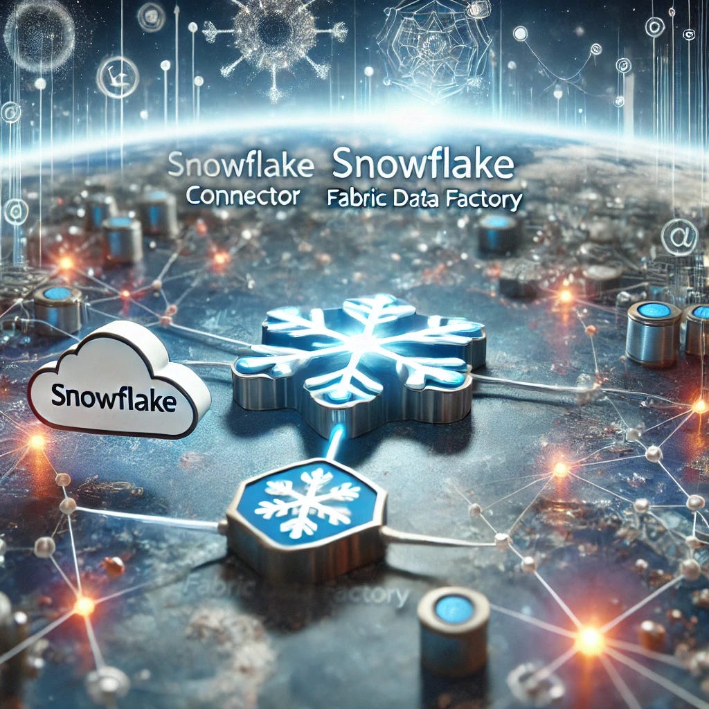 The Quantum Revolution: Unlocking the Power of Qubits | by Sairamakrishna Karri | Jan, 2025 | Medium