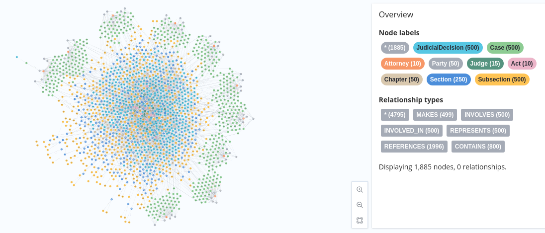 Create Bump Charts With Matplotlib | by Bruno Ponne | Towards Data Science