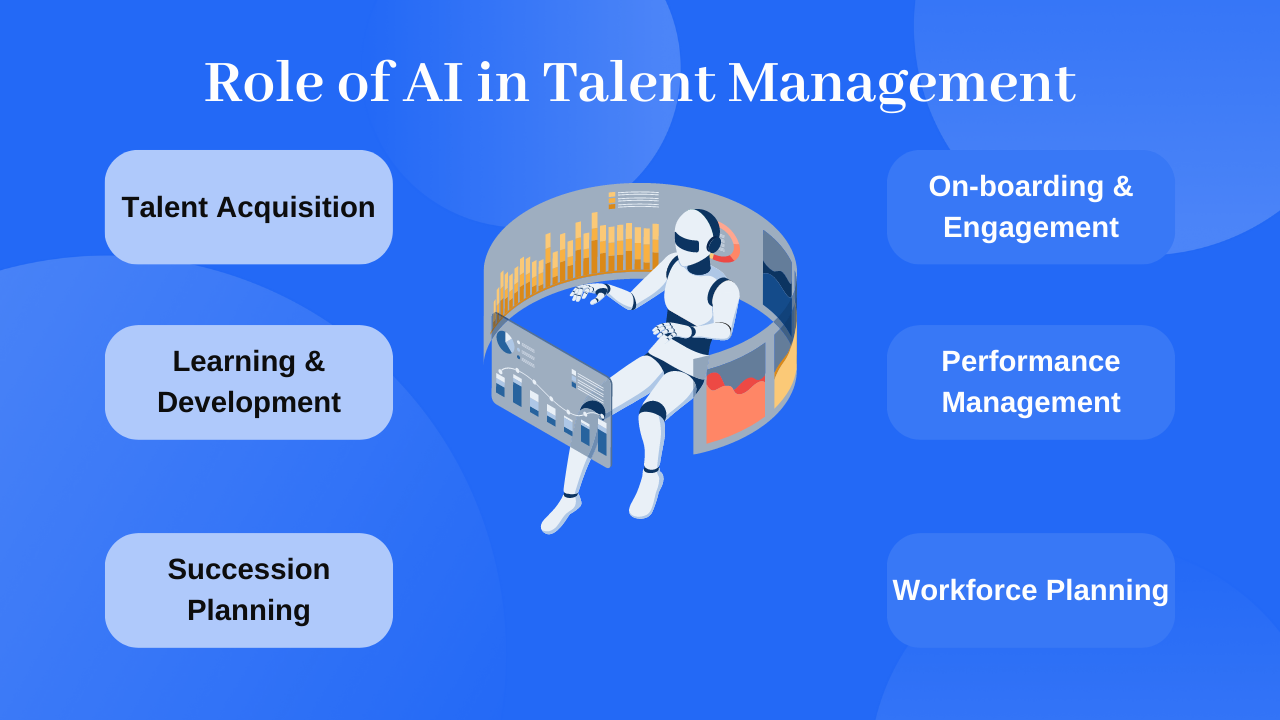 New Employee Orientation: A Crucial Start for New Hires | by Skills Caravan | May, 2024 | Medium