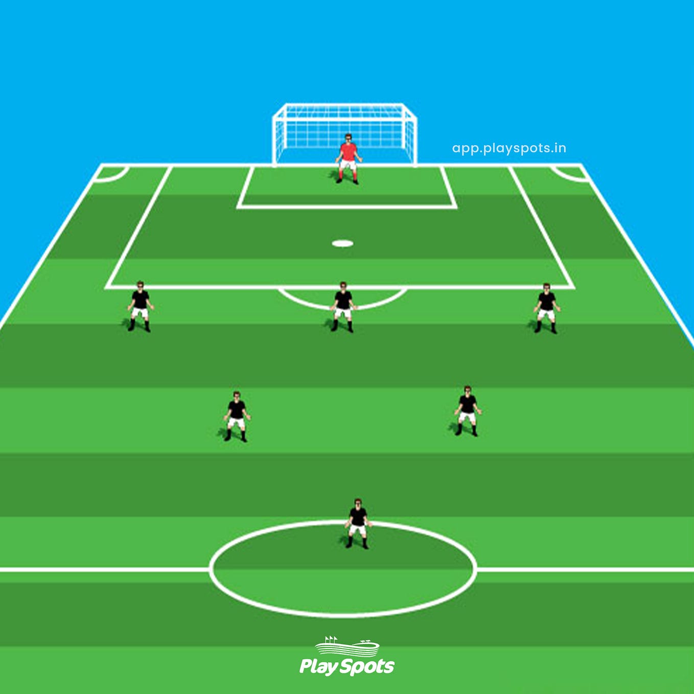 Aiema 5 Ring Indoor Turf | Ambattur Estate | Chennai — Football Ground ...