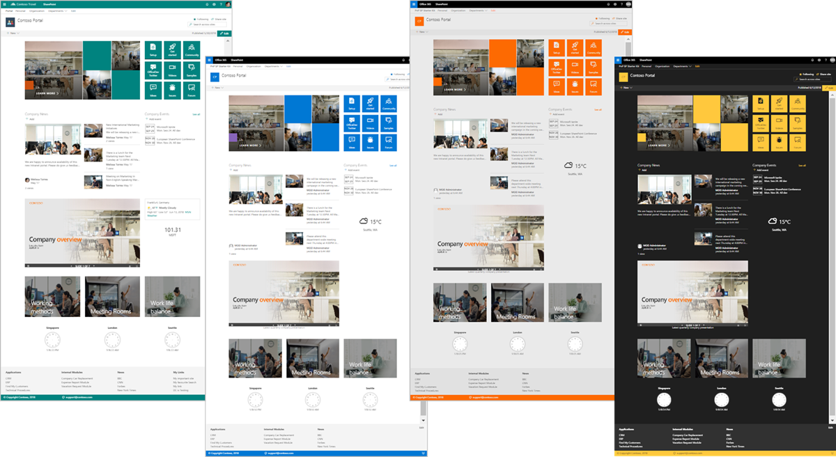 Digging into SharePoint Modern Page Text Webpart | by NaS IT | Medium